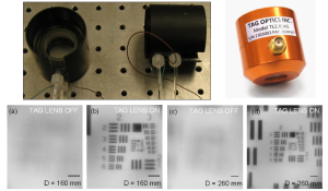Research: Tunable acoustic gradient-index lenses