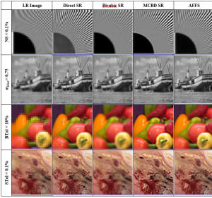 Computational Imaging