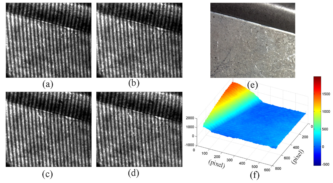 Optical Metrology & 3D Imaging